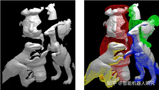 3d模板匹配算法概述 知乎