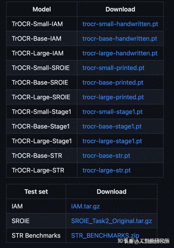 TrOCR——基于transformer模型的OCR手写文字识别 - 知乎