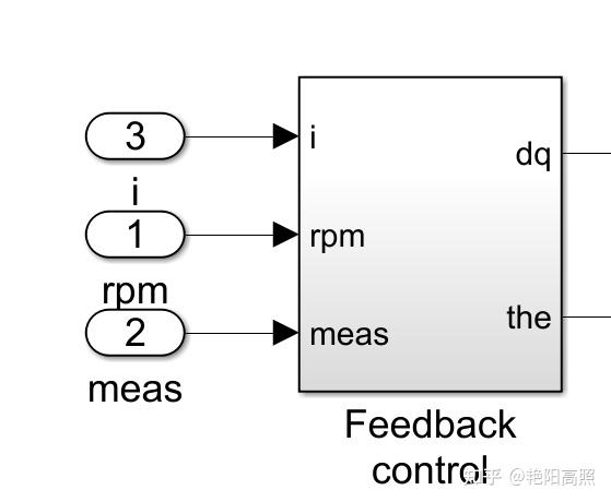 simulink mil 仿真(4) - 知乎