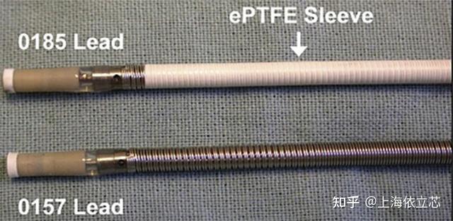 膨体聚四氟乙烯（ePTFE）在医疗器械领域的应用 - 知乎