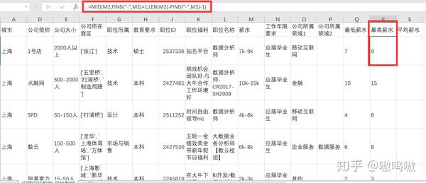 Excel数据分析（基础篇）：数据分析全流程 知乎