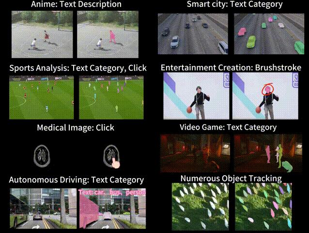 视频分割大结局！浙大最新发布SAM-Track：通用智能视频分割一键直达 - 知乎