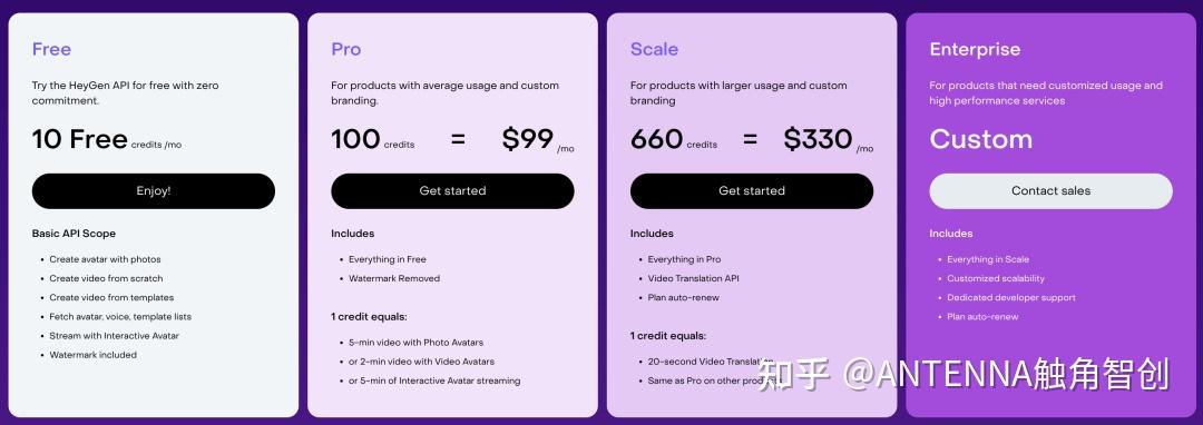 AI效果炸裂！开源数字人项目Heygem热度升温，在GitHub社区揽下5.3k星，付费数字人开源平替（结尾有教程） - 知乎