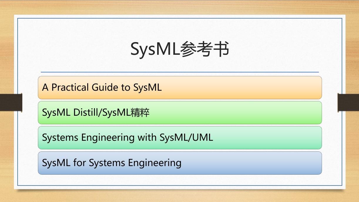 SysML参考书 - 知乎