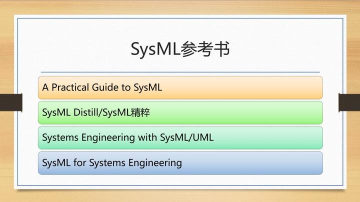 SysML参考书 - 知乎