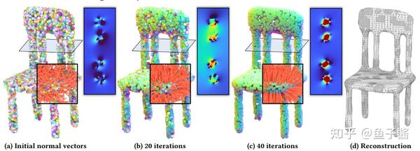 SIGGRAPH 2023 最佳论文公布！进来看图形领域最高水平作品 - 知乎