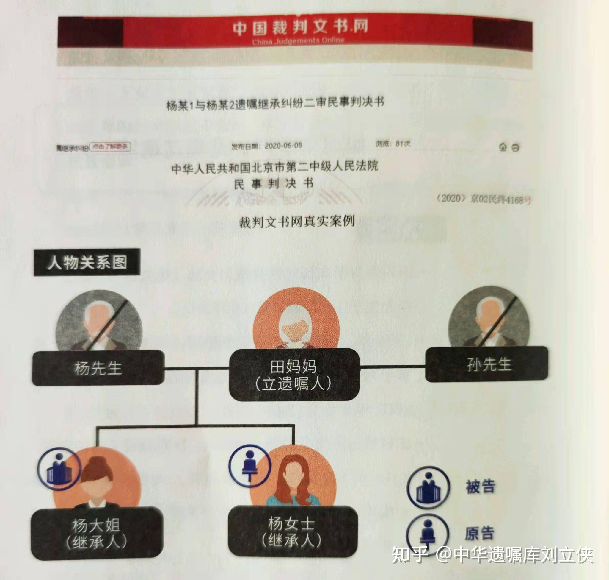 最高人民法院判例: 姐姐来争产,遗嘱定乾坤 知乎