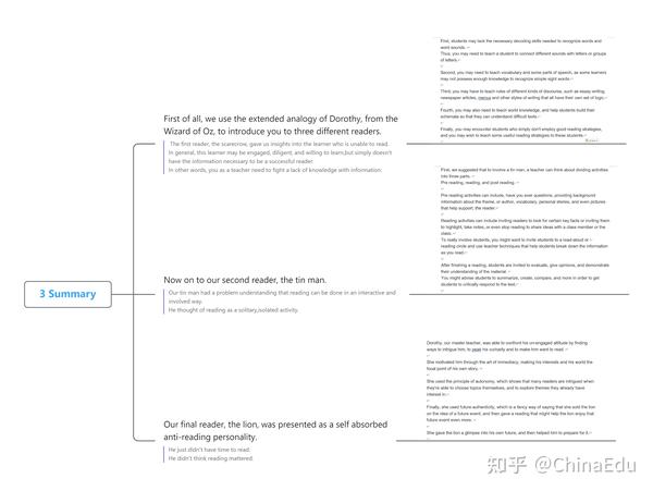 Coursera 系列好课分享：Teach English Now!（Course 5） - 知乎