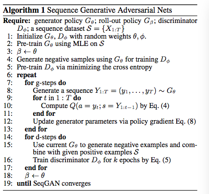 GAN for NLP (论文笔记及解读) - 知乎