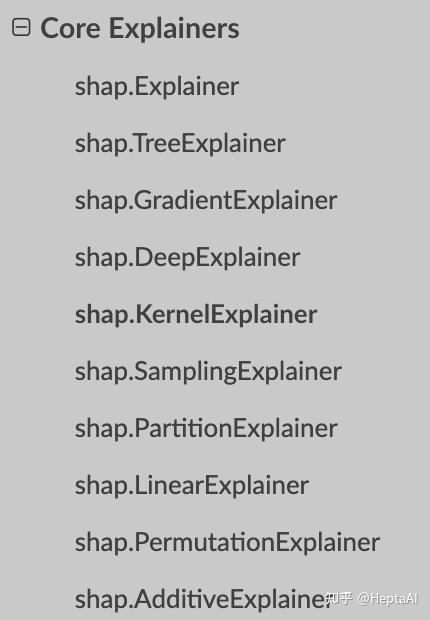 何时使用shap value分析特征重要性？ - 知乎