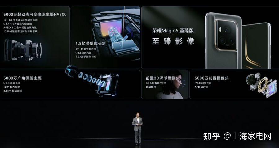 6999元起！荣耀Magic6至臻版发布，影像再升级对标万元单反 - 知乎