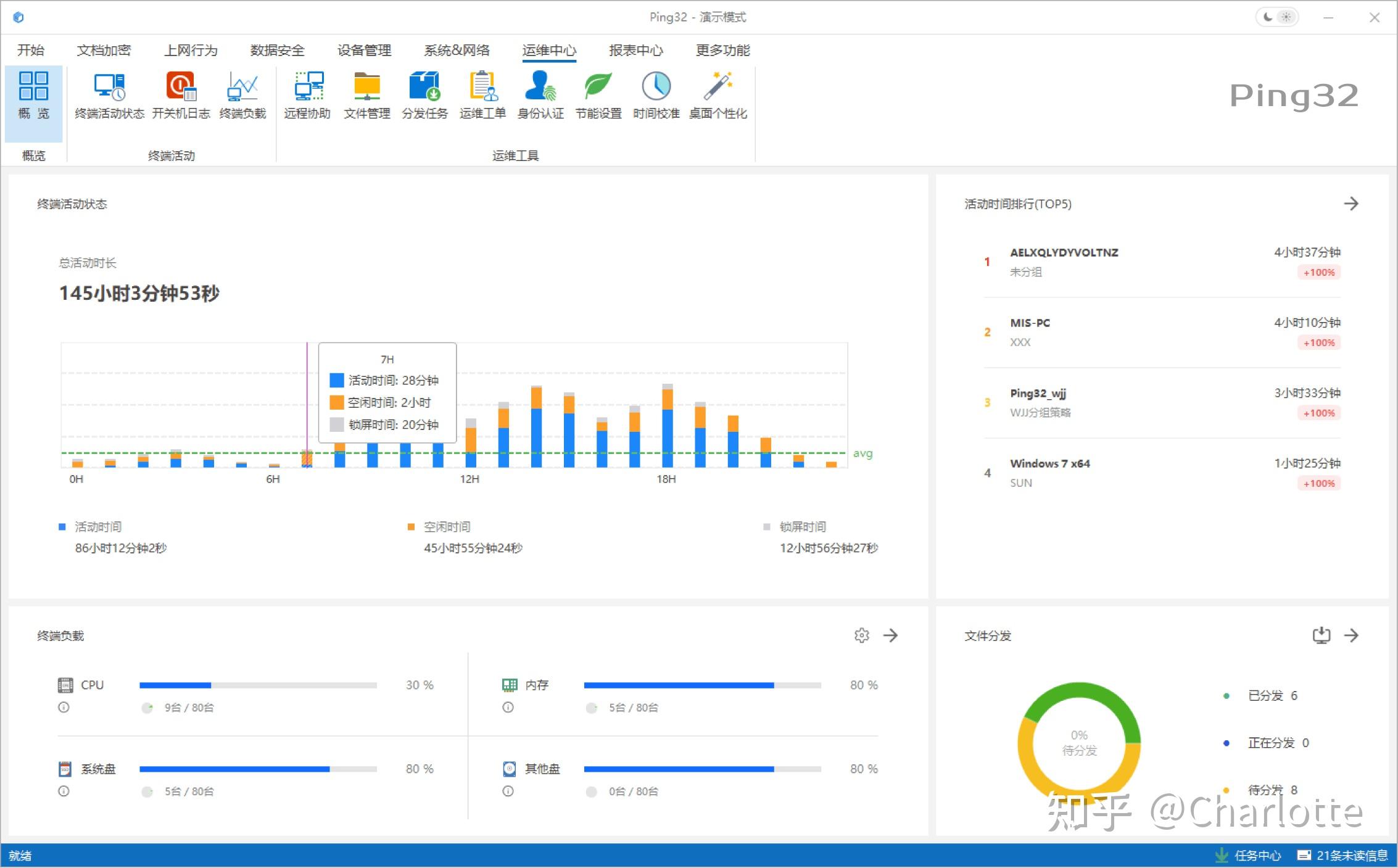 Ping32 vs IP guard：2025 加密功能全面对比 - 知乎