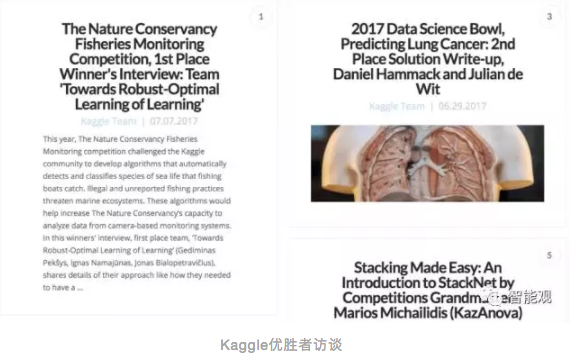 这是一份为数据科学初学者准备的Kaggle竞赛指南 - 知乎