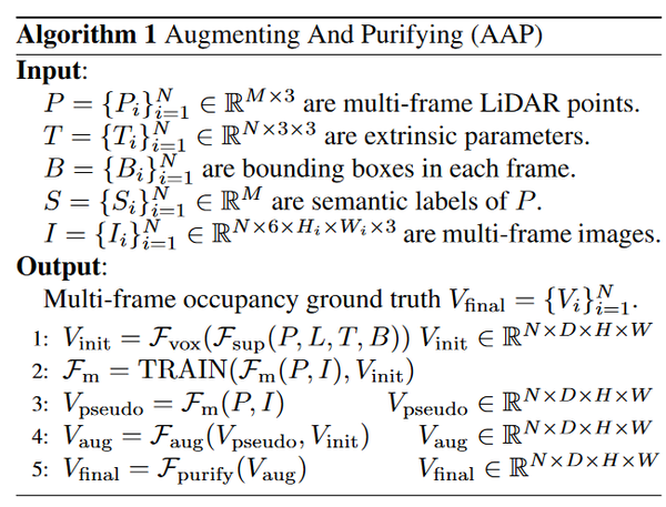 【论文阅读】OpenOccupancy：周视语义占用感知的大规模基准 - 知乎