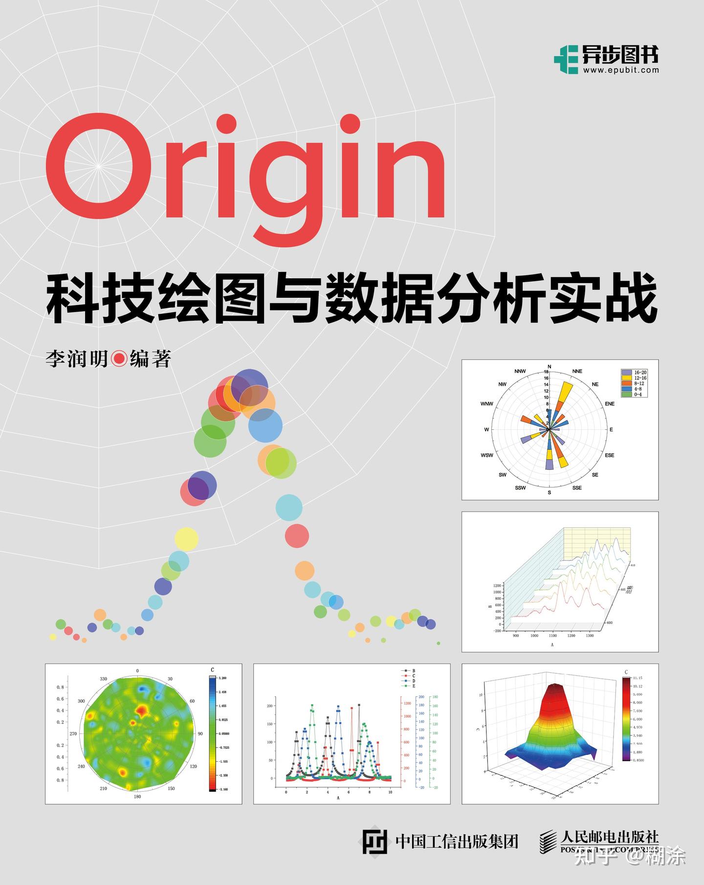 Origin绘图+数据分析 按步骤来，真的简单 - 知乎