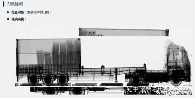 注意，6月19日起上海洋山港出口集装箱必须过H986查验 - 知乎