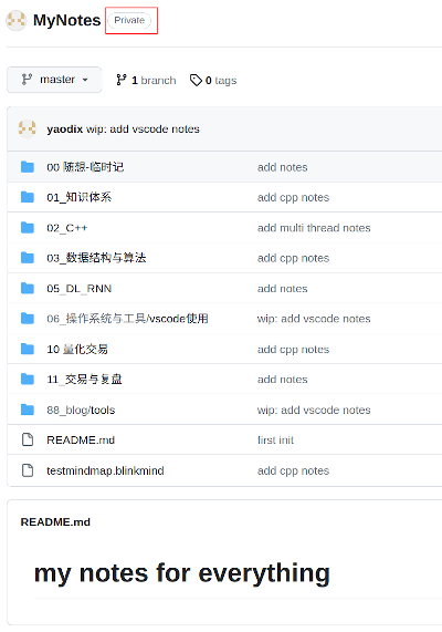 用vscode打造好用的笔记软件 - 知乎