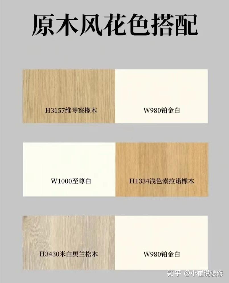 板材之王--爱格板 | 一篇给你讲透它！ - 知乎