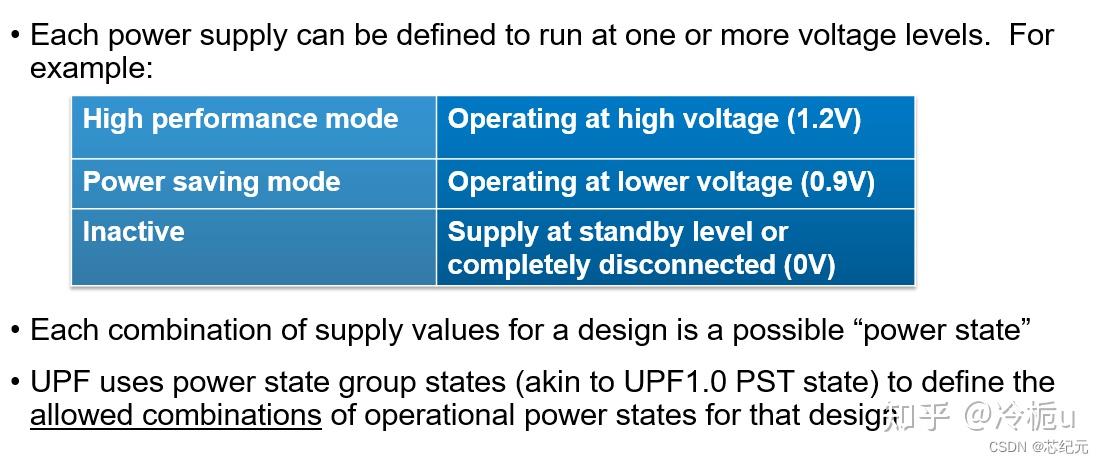 UPF学习相关知识笔记（二） - 知乎