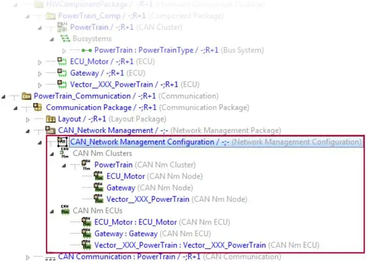 浅析PREEvision中AUTOSAR NM开发 - 知乎