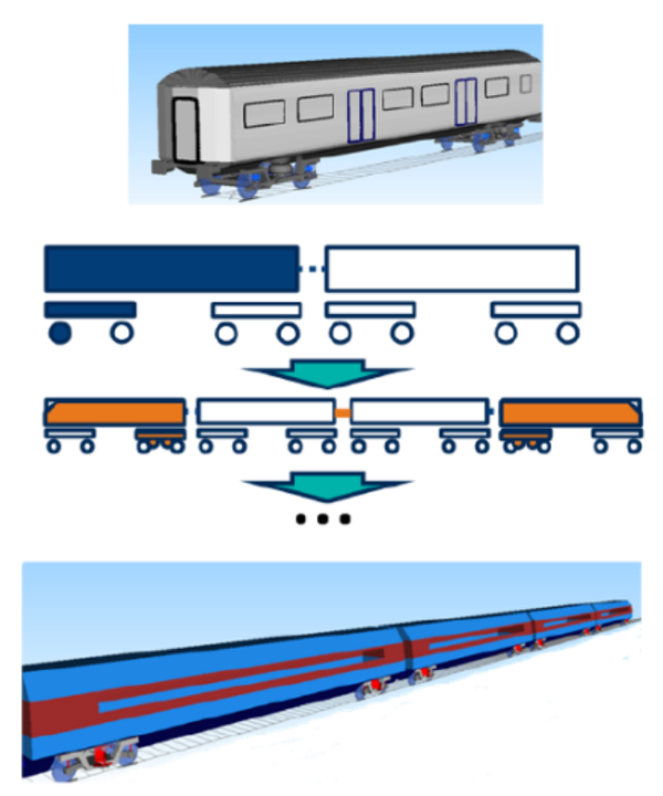 数字成就“中国速度”｜Simpack助力中国铁路创新发展 - 知乎