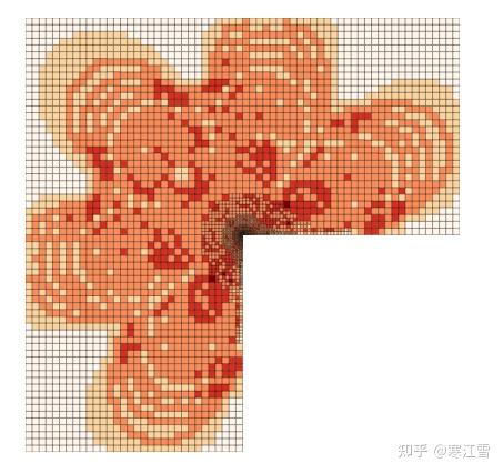 知名商软与顶级开源有限元如何联动-abaqus作为Deal.ii的前处理 - 知乎