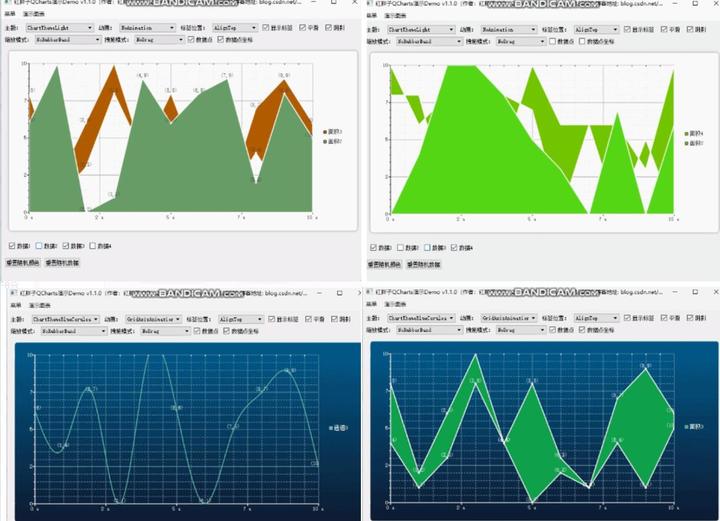 Qt开发技术：QCharts（四）QChart面积图介绍、Demo以及代码详解 - 知乎