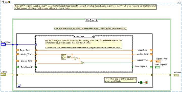 LabVIEW功能全局变量 - 知乎