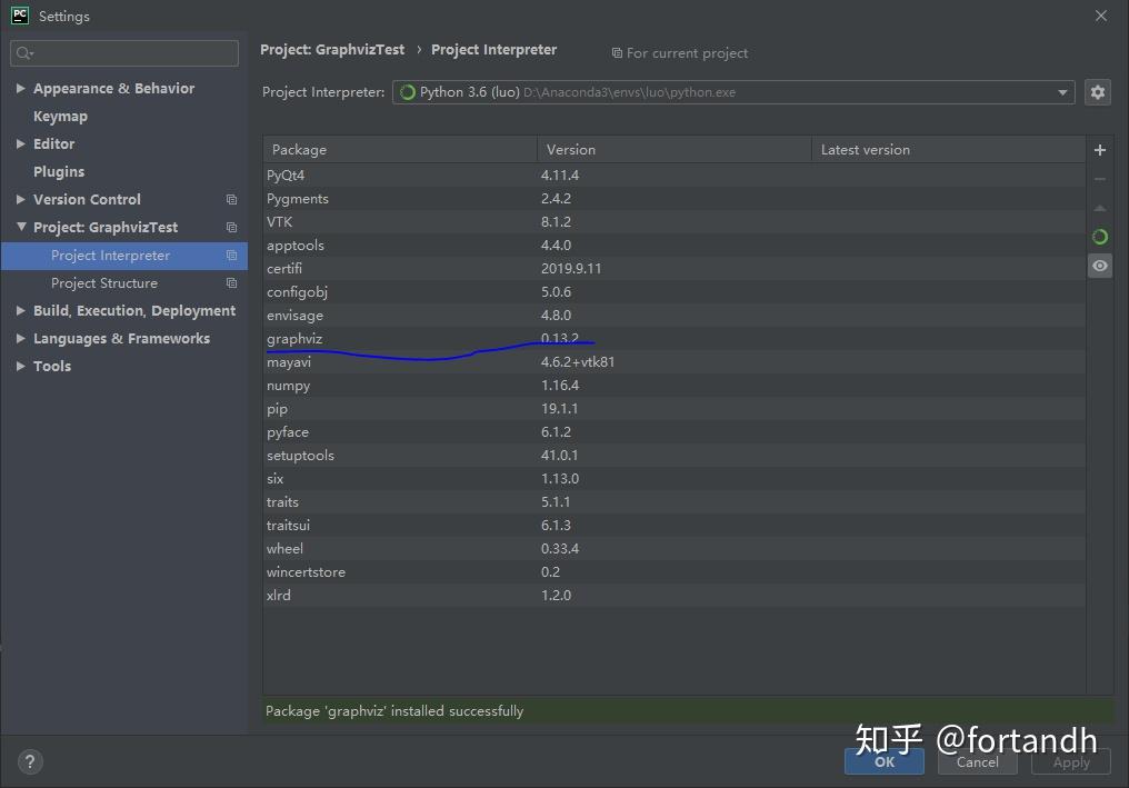 graphviz 2: 通过pycharm使用graphviz - 知乎