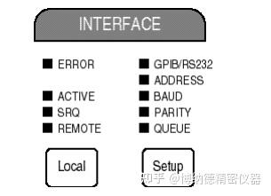 SR830数字锁相放大器说明书 - 知乎