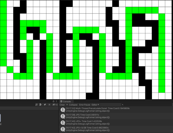 JPS/JPS+/GB三种寻路的实现 - 知乎