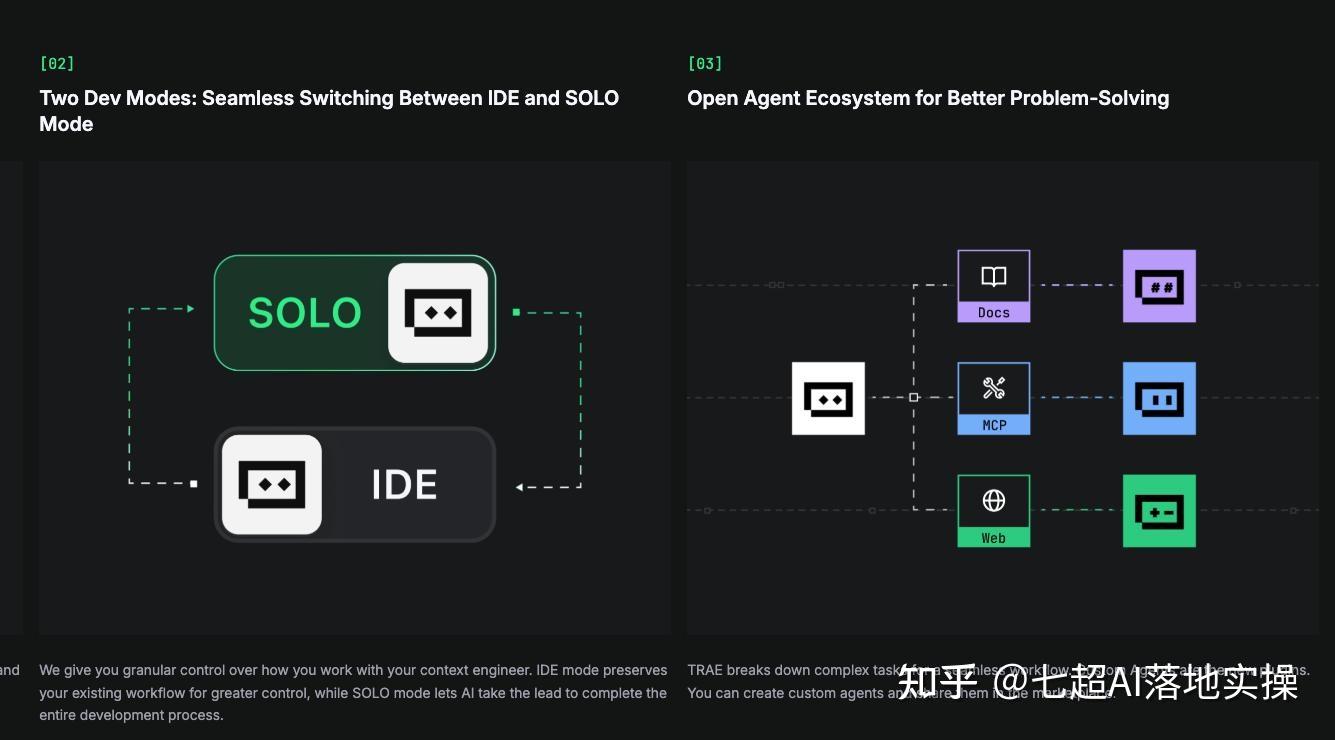从工具到伙伴：Cursor、Kiro、Trae 如何引爆AI原生开发革命 - 知乎