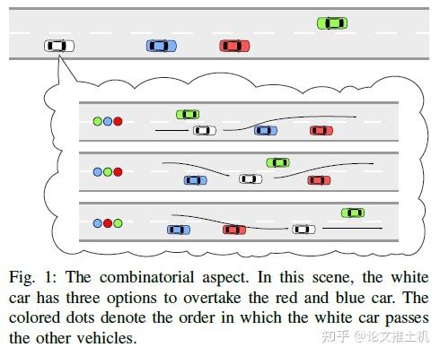 The Combinatorial Aspect of Motion Planning: Maneuver Variants in ...