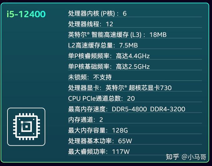 intel 12代i5-12400及i5-12400F装机配置方案推荐。12400F搭配主板推荐，12400F搭配显卡推荐。 - 知乎