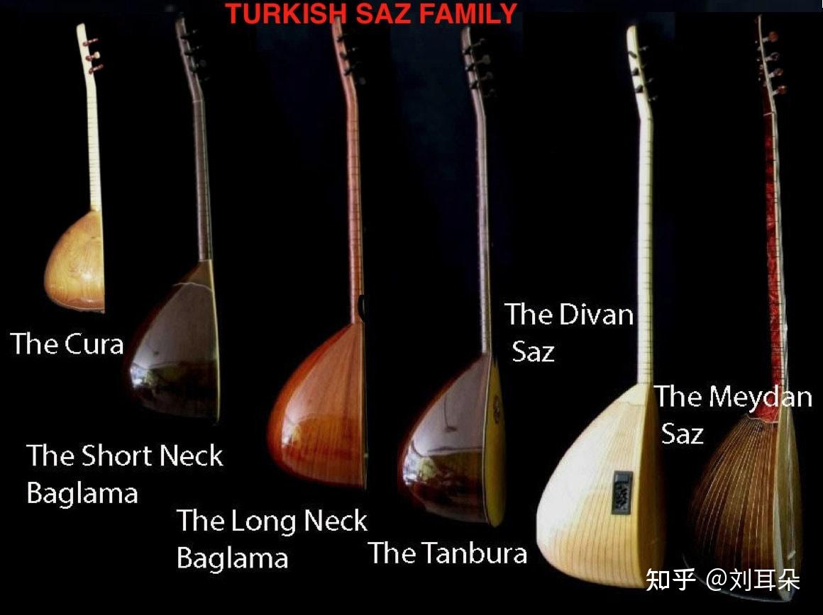 陷入爱河的人｜土耳其流浪歌者Aşık和他们神圣的乐器Saz - 知乎