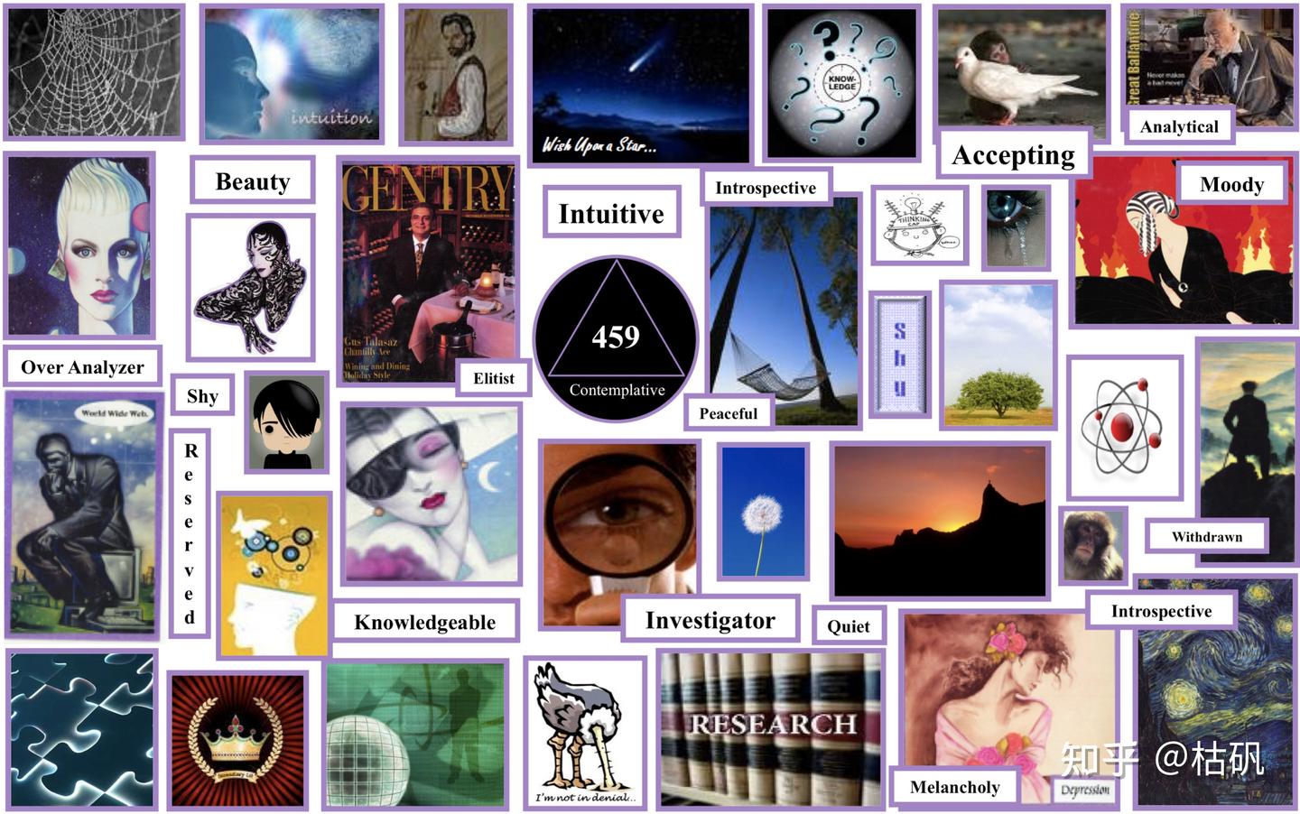 Tritype 459官方高级课程视频翻译 - 知乎