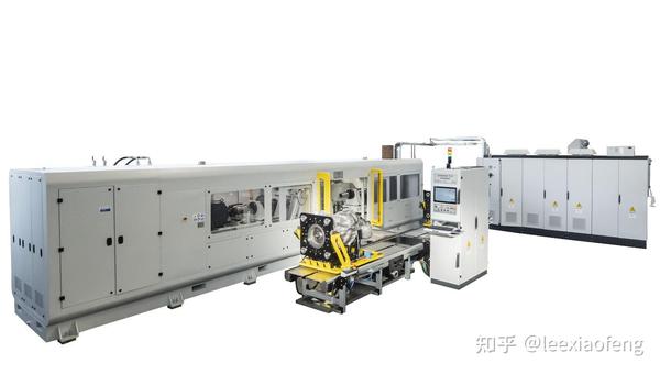 FZG齿轮试验机技术测试试验技术 - 知乎