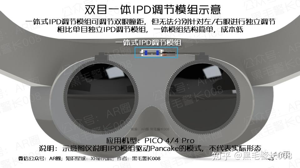 苹果Vision Pro拆解报告(预览版) | 供应链 | XR | Pancake | MicroOLED | 瞳距调节 - 知乎