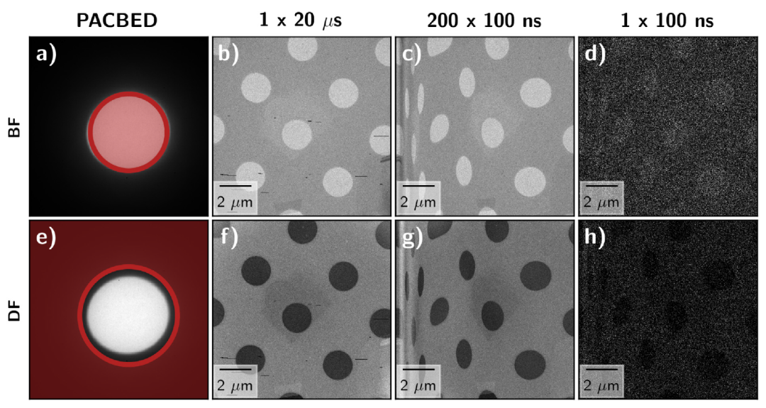 Timepix系列混合像素探测器推动4D-STEM等电镜技术的发展 - 知乎