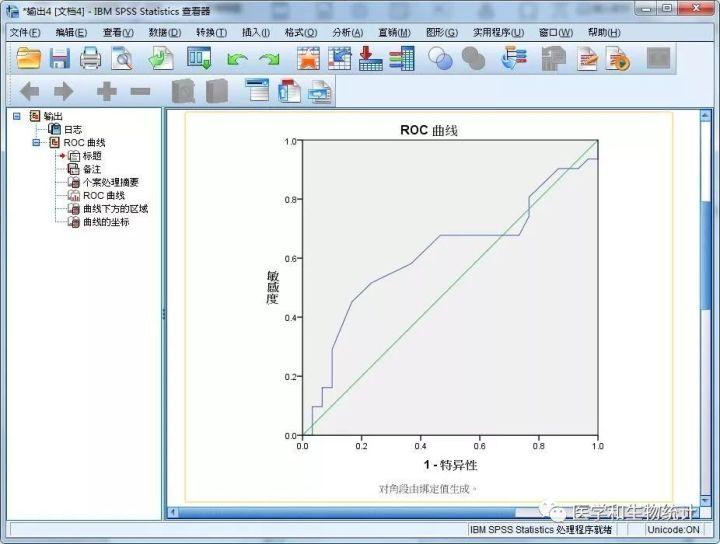 ROC曲线在SPSS中的具体操作及医学和生物统计中的应用——【医学和生物统计】 - 知乎