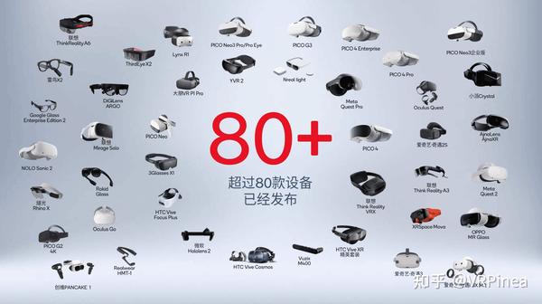 等了好久终于等到今天！高通骁龙XR2 Gen 2芯片正式发布 - 知乎