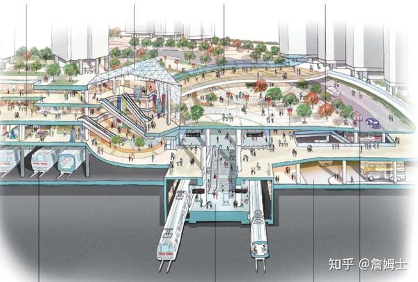 浅谈TOD模式对城市建设发展的影响 - 知乎
