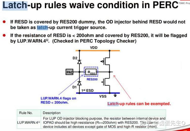 Latch up 原理及芯片后端设计中的防护 - 知乎