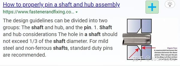 Shaft vs Pin - What's the difference? - 知乎