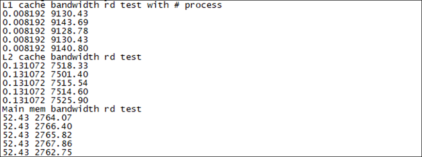 评测 | 飞凌嵌入式RZ/G2L开发板存储读写速度与网络实测 - 知乎
