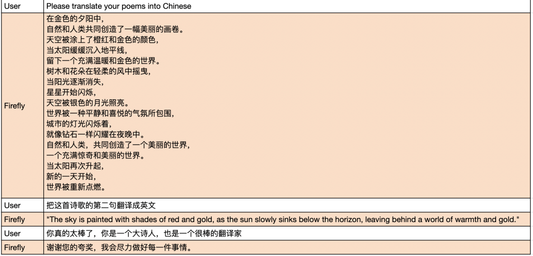 Alpaca格式是否是一种桎梏? - 知乎