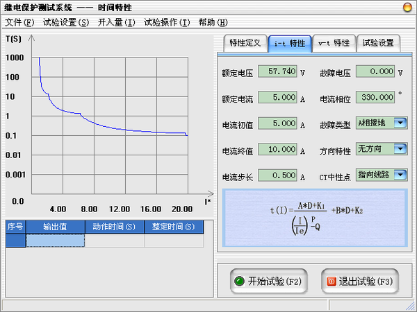 HDJB三相微机继电保护测试仪时间特性试验方法 - 知乎