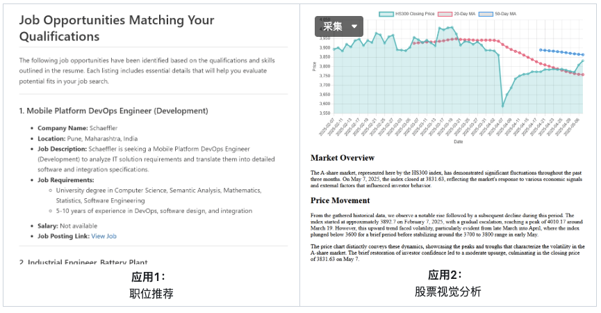 自主进化的多智能体！EvoAgentX：自动工作流生成、多种进化算法、任务调度、MCP支持！ - 知乎
