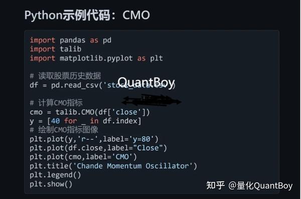 量化交易指标CMO-Talib.26 - 知乎