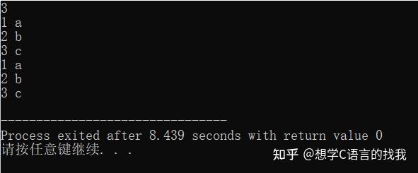 结构体数组的赋值方法（常用的三种，包含字符串） - 知乎